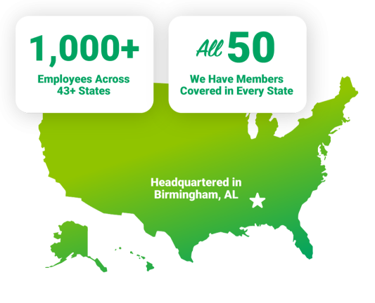 About Us - RxBenefits for Employers